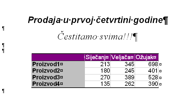 Računarski praktikum 1 - Vježbe 6
